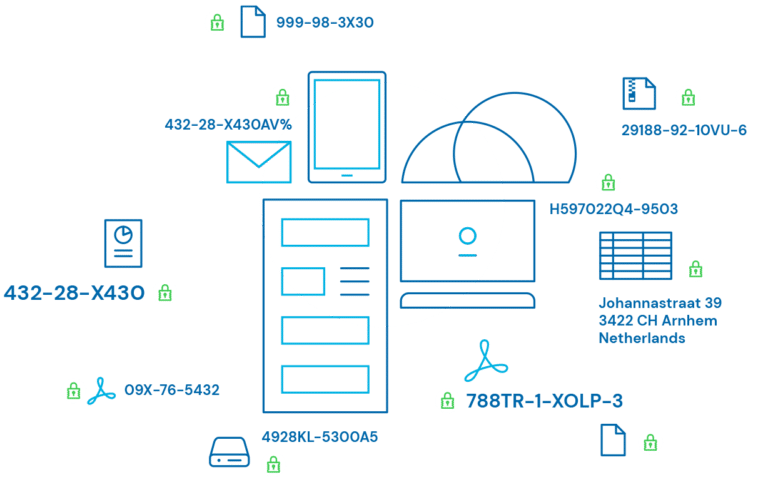 Sensitive Data Platform - Spirion